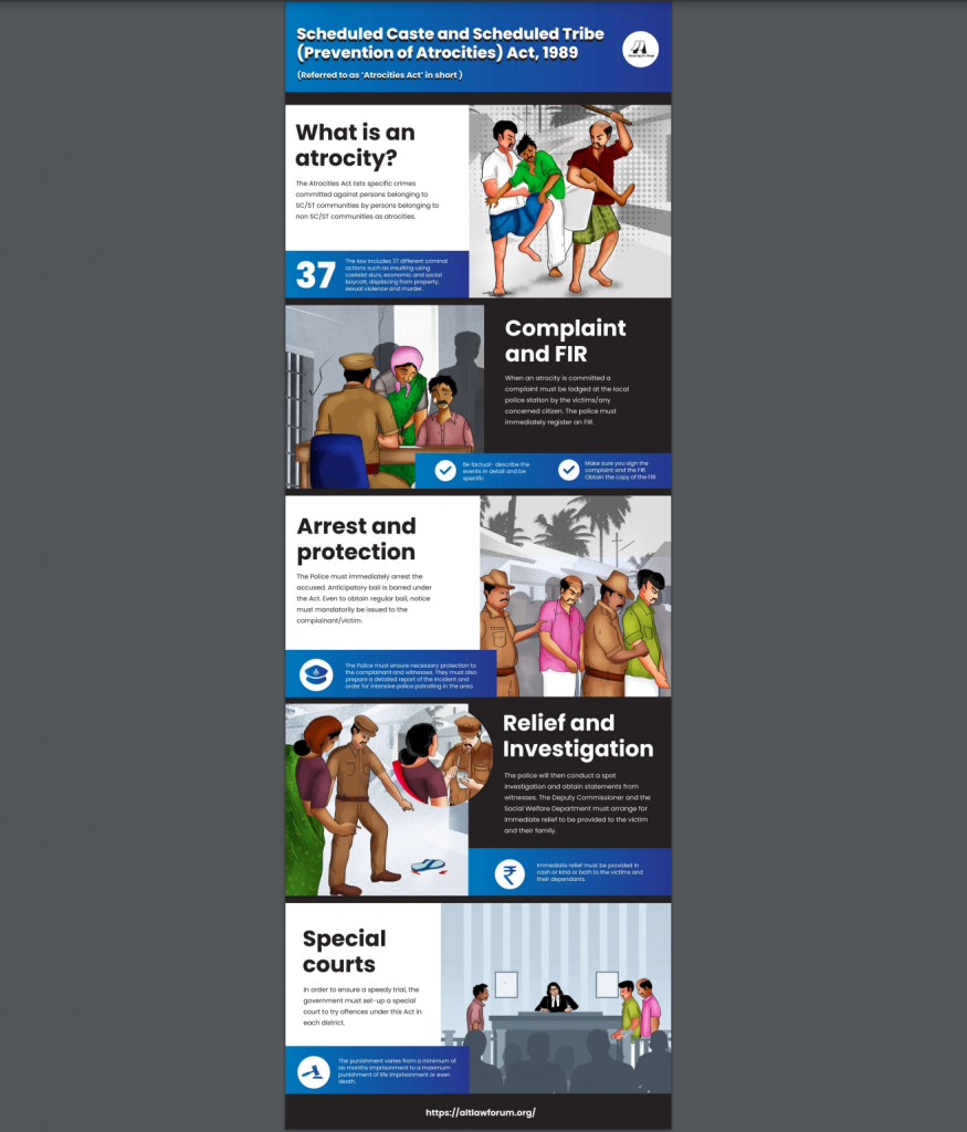 Advocacy – Alternative Law Forum